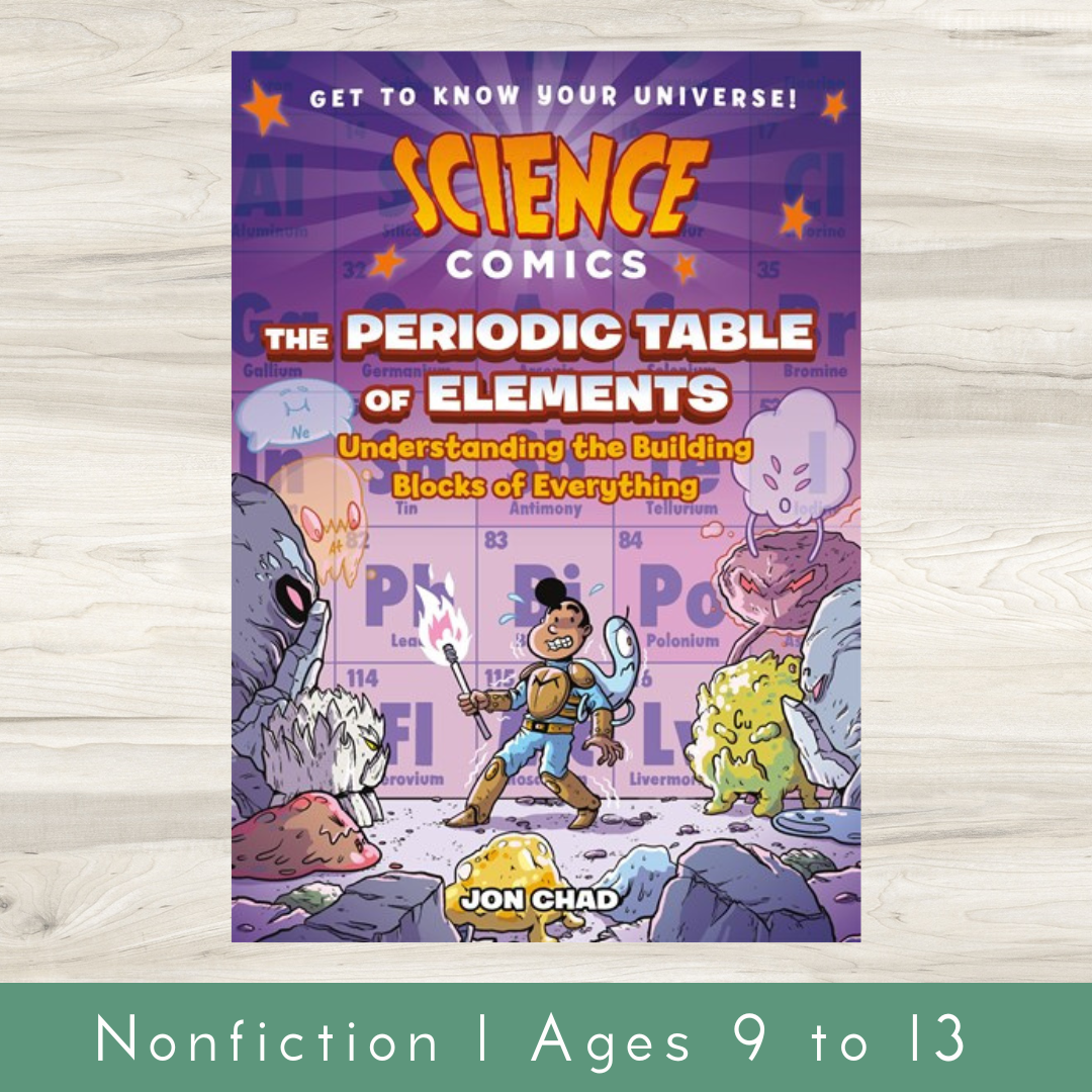 Periodic Table Building Block Animation